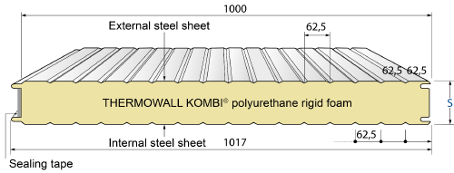 THERMOWALL KOMBI